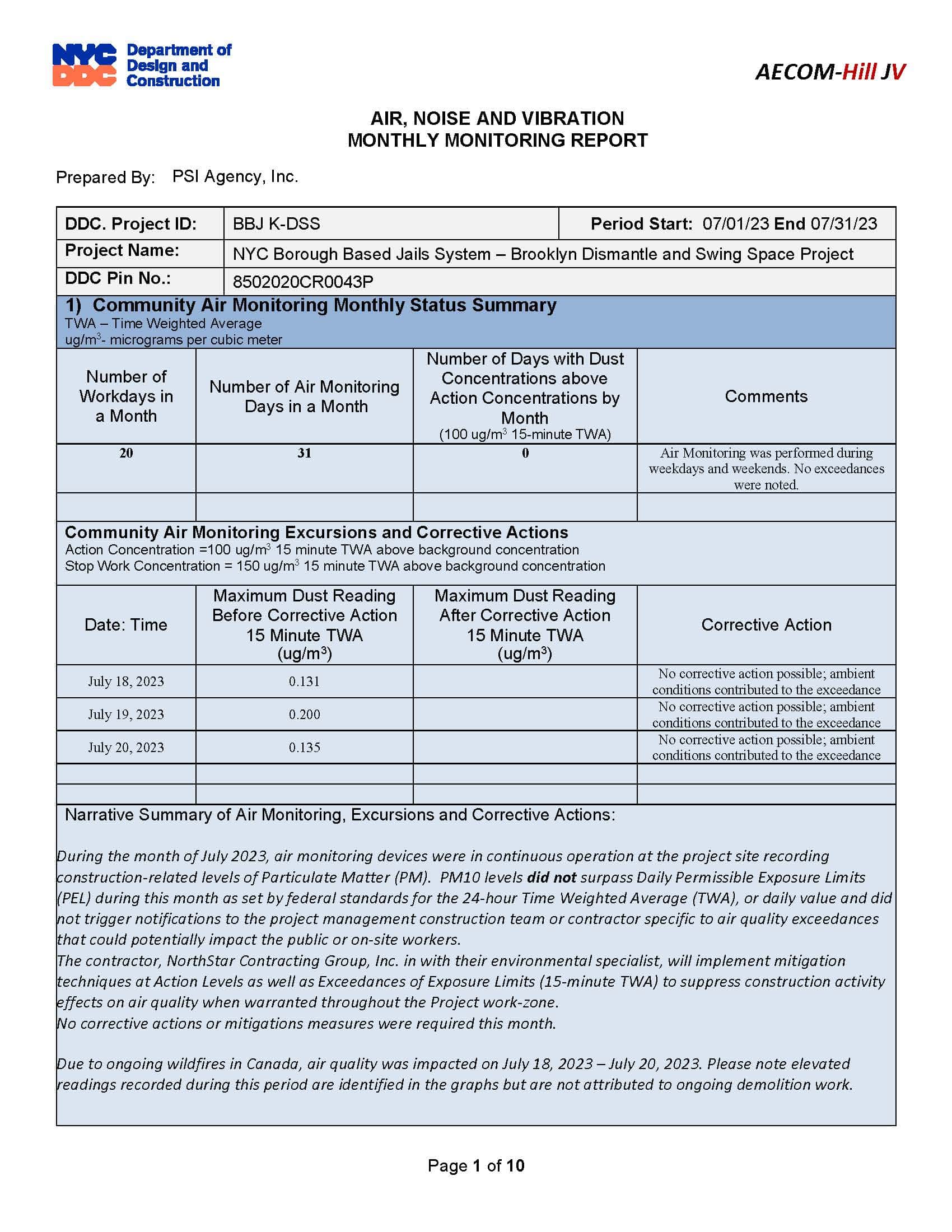 BBJ Brooklyn BK DSS Environmental Monitoring Report – July 2023 - Rikers