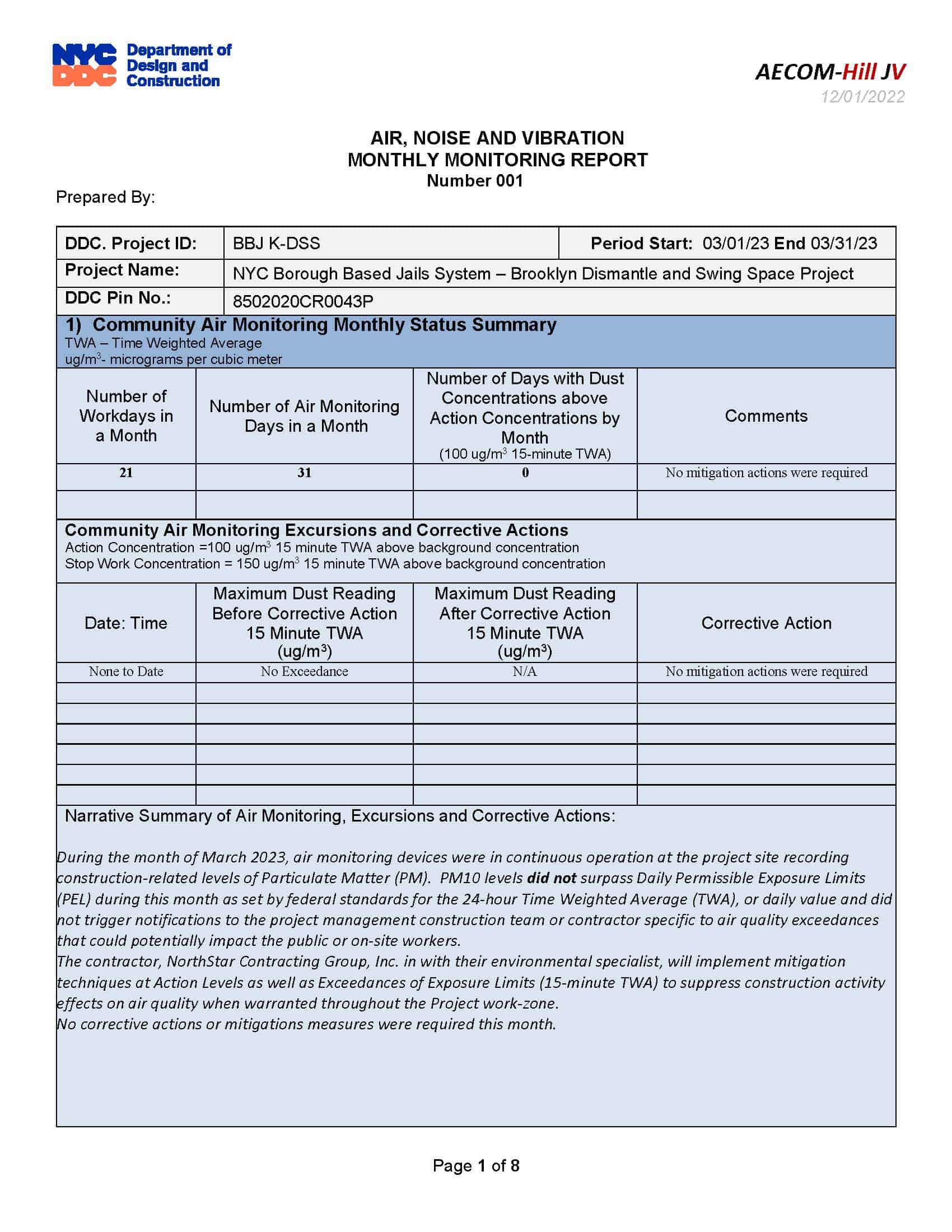 Environmental Monitoring Reports & Documents - Rikers