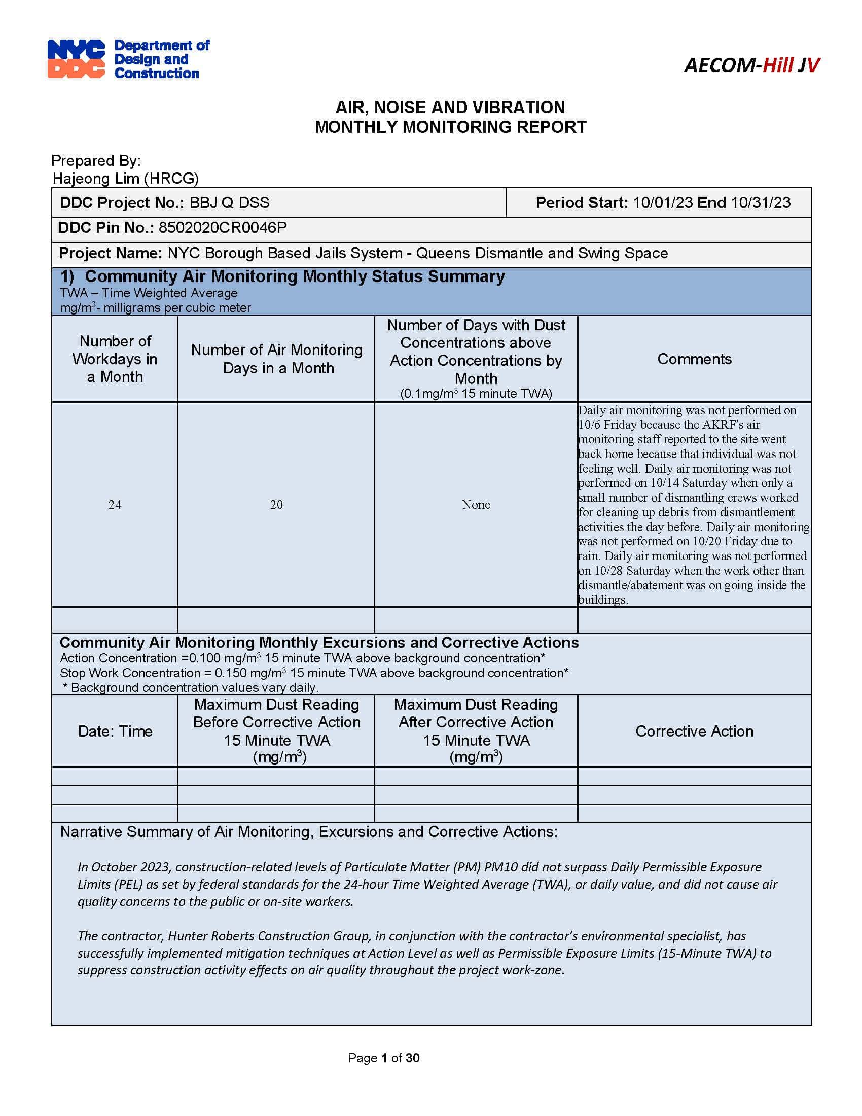 BBJ Queens QDSS Environmental Monitoring Report – October 2023 - Rikers