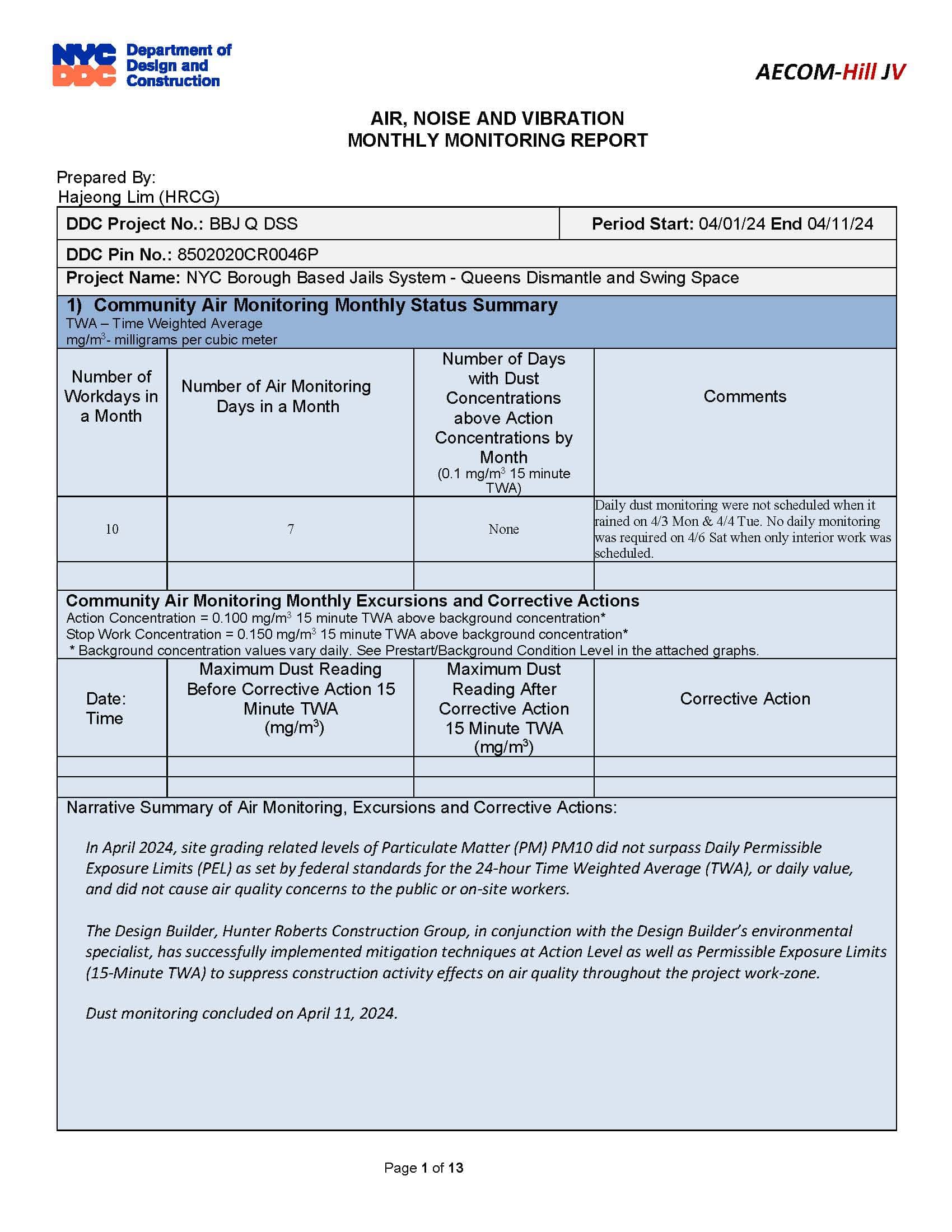 BBJ Queens QDSS Environmental Monitoring Report – Apr 2024 - Rikers